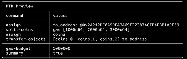 Create and Execute PTBs on Sui with the Sui CLI